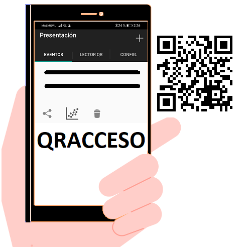 Control de acceso con códigos QR en América | Control de acceso con ...
